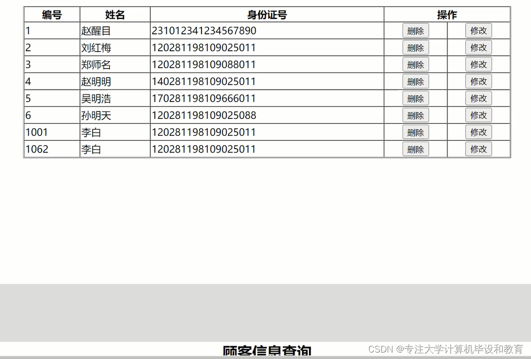基于python Django Mysql酒店管理系统的设计与实现django酒店管理系统 Csdn博客