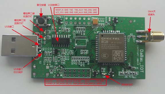 NB-IOT 移远BC28模块模组快速入门 （教您10分钟打通TCP、COAP数据传输）-CSDN博客