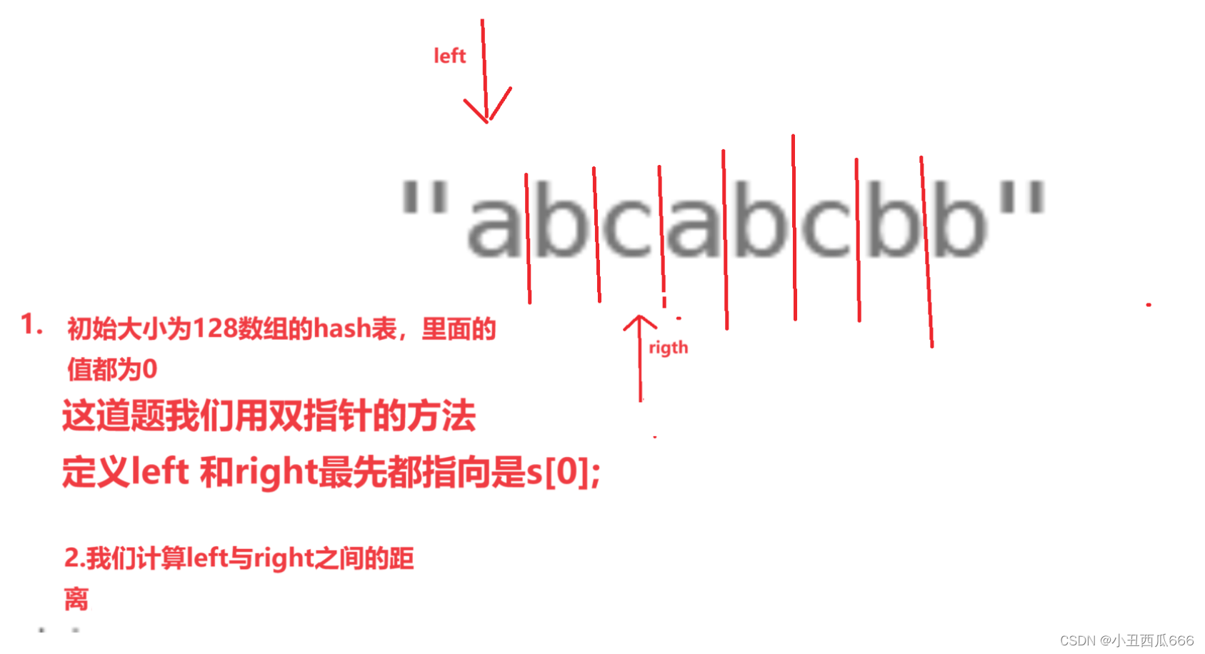 Leetcode无重复字符的最长字串刷题日记 Csdn博客 7450