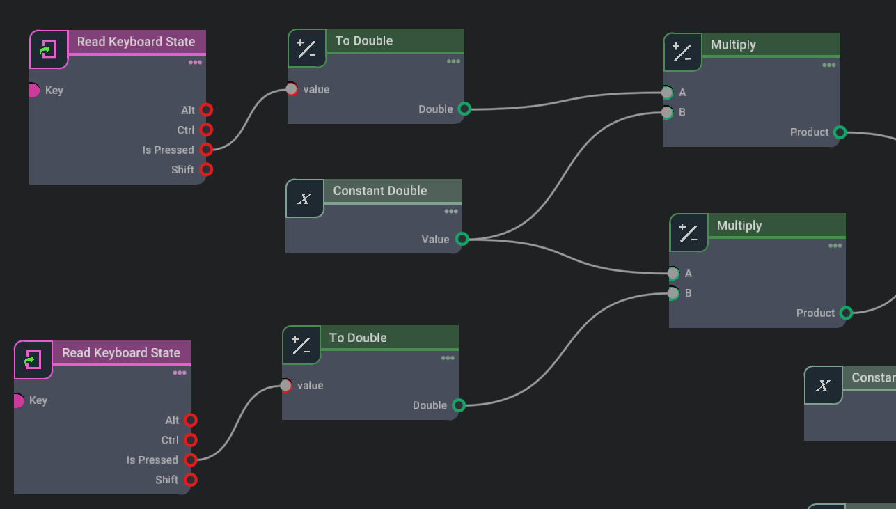 Isaac Sim教程06 OmniGraph图编程-CSDN博客