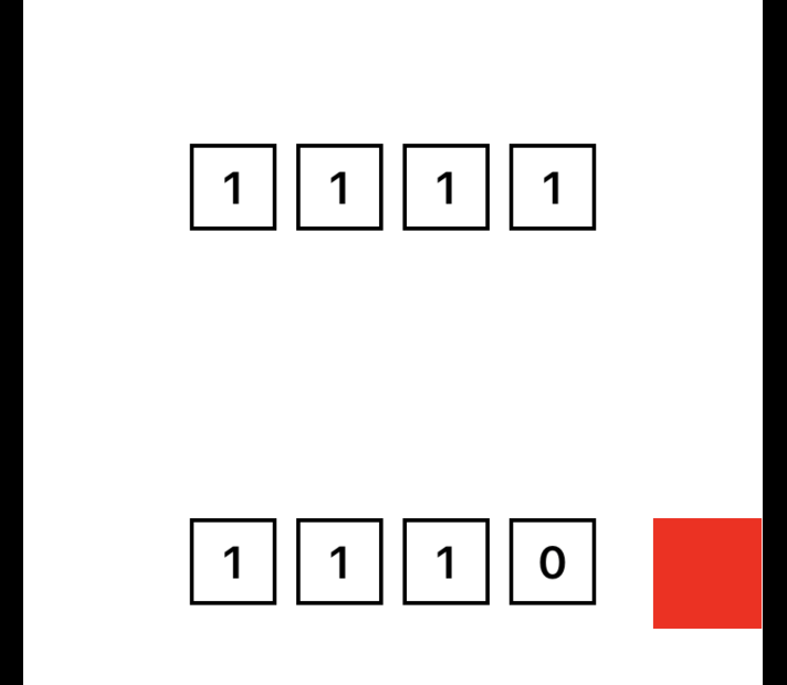 Implement a customized pin code input control_backward pin code-CSDN博客