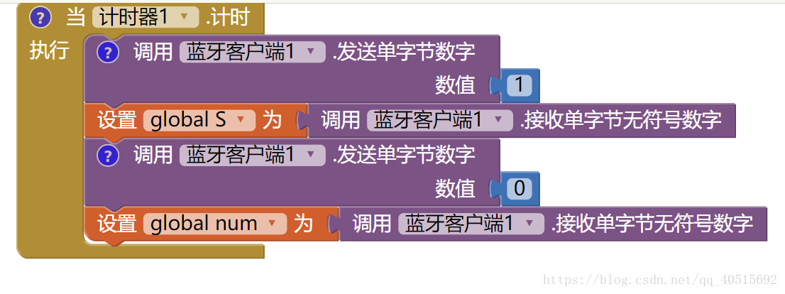 Appinventor 单片机 手机蓝牙通信实现_app inventor2 ch-05蓝牙模块之间的通信-CSDN博客