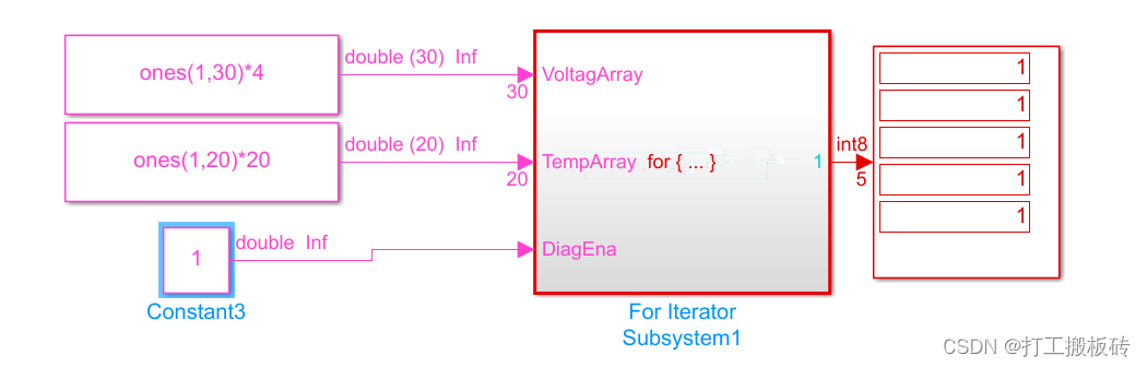 For Iterator/Each subsystem_for iterator subsystem模块用法-CSDN博客