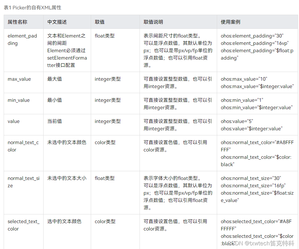 17.鸿蒙HarmonyOS App(JAVA)滑动选择器_鸿蒙滚轮选择器-CSDN博客