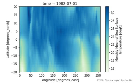 python --xarray绘图_xarray plot-CSDN博客