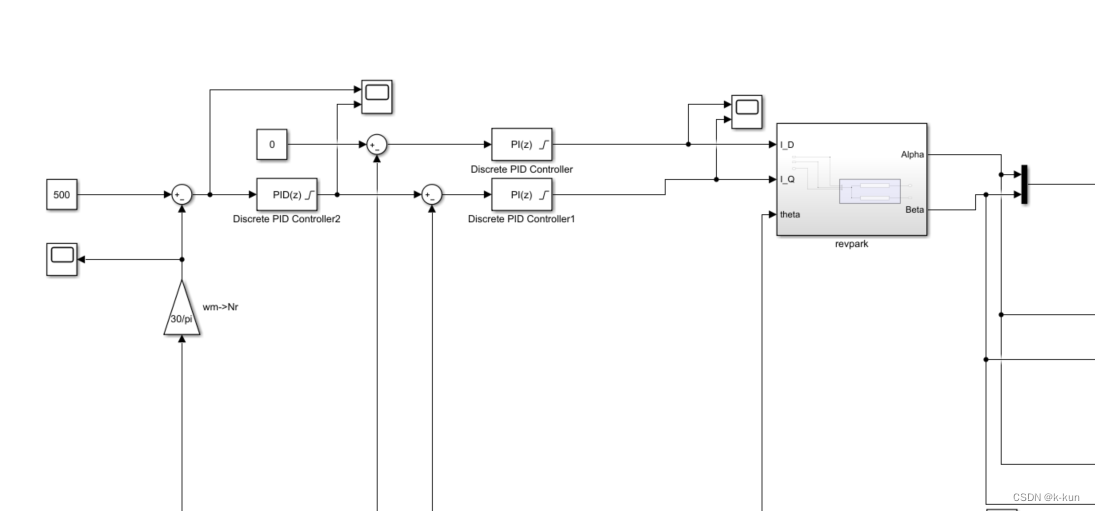 stm32 FOC从学习开发（九）FOC MATLAB仿真_matlab foc f仿真-CSDN博客