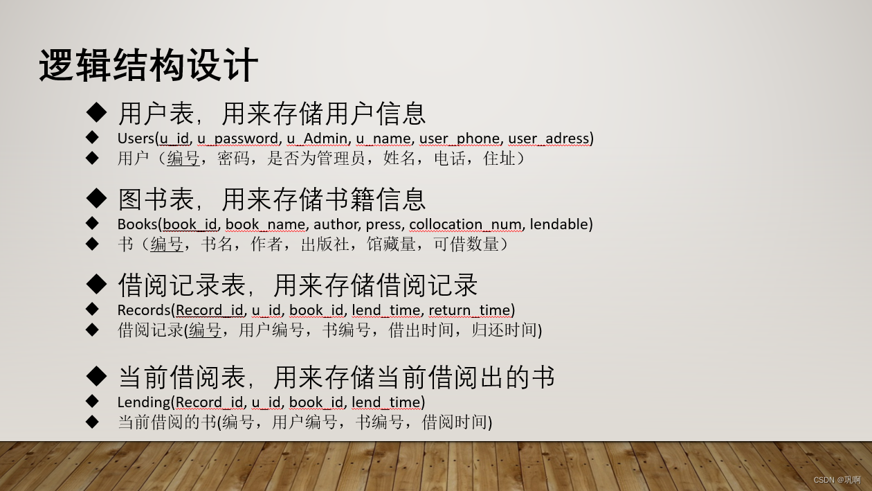 数据库课程设计python——图书馆管理系统_python课程设计图书管理系统-CSDN博客