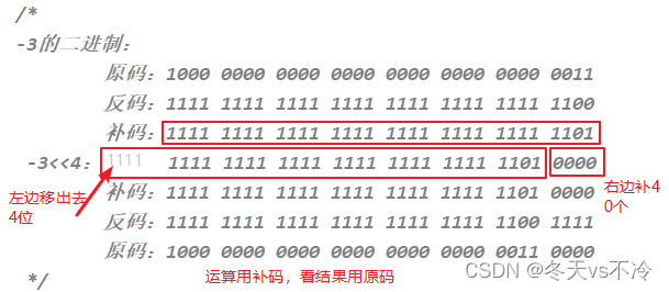 Java基础四：逻辑运算符和位运算符java逻辑运算符 Csdn博客 