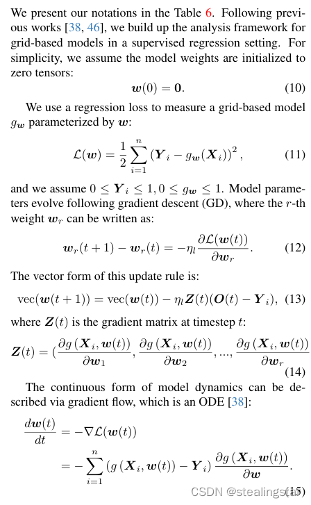 论文阅读CVPR2024：Grounding and Enhancing Grid-based Models for Neural Fields神经场网格模型三大定理-CSDN博客