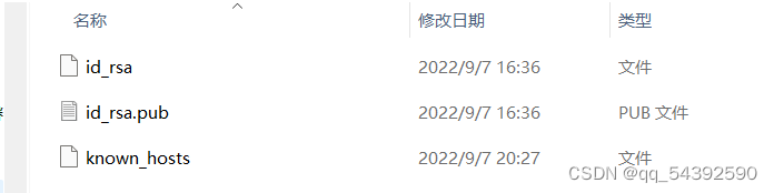 Gitee账号注册与SSH配置教程-CSDN博客