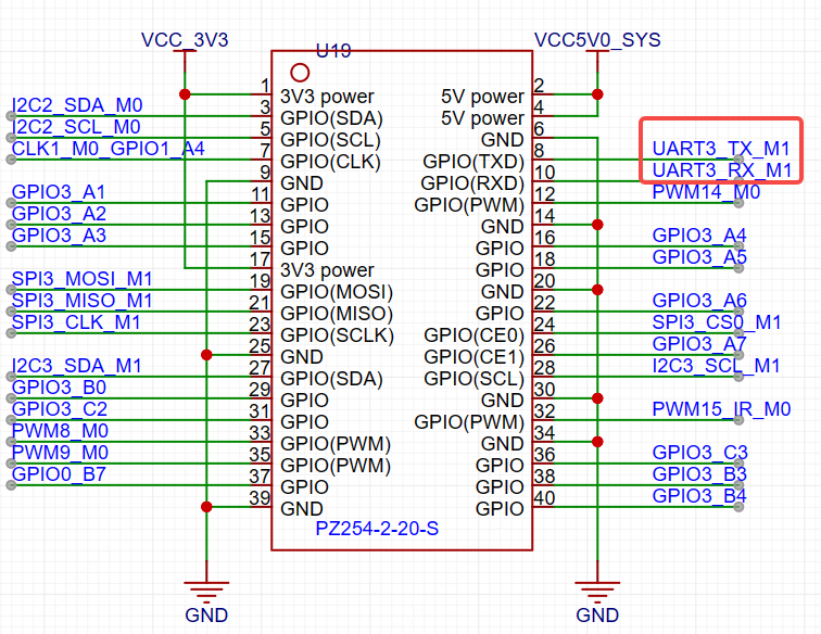串口通信功能介绍和配置_ttys3-CSDN博客