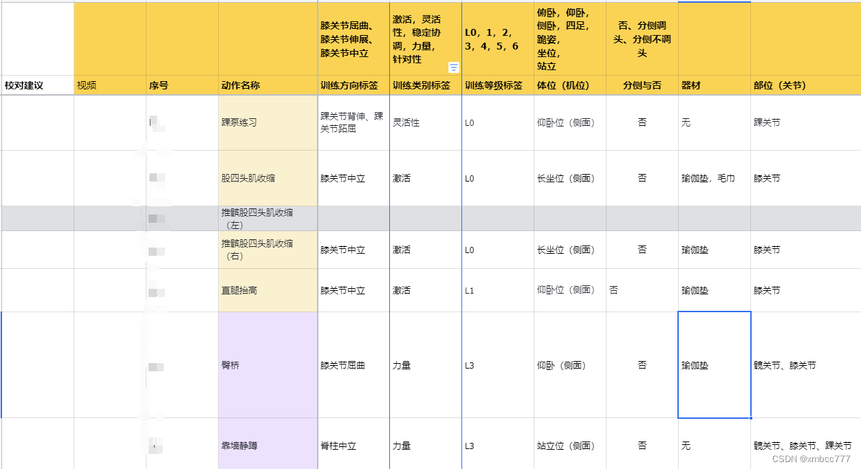 Java 使用 Easyexcel 实现导入导出（新手篇教程）easyexcel 注解导入怎么使用 Csdn博客 