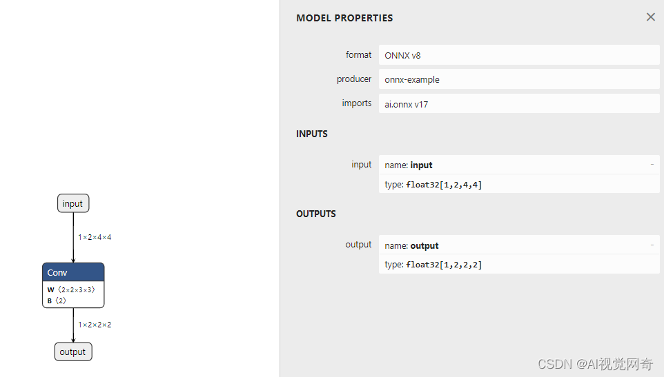onnx 创建、修改、增加、修改、删除节点_onnx增加输出节点-CSDN博客