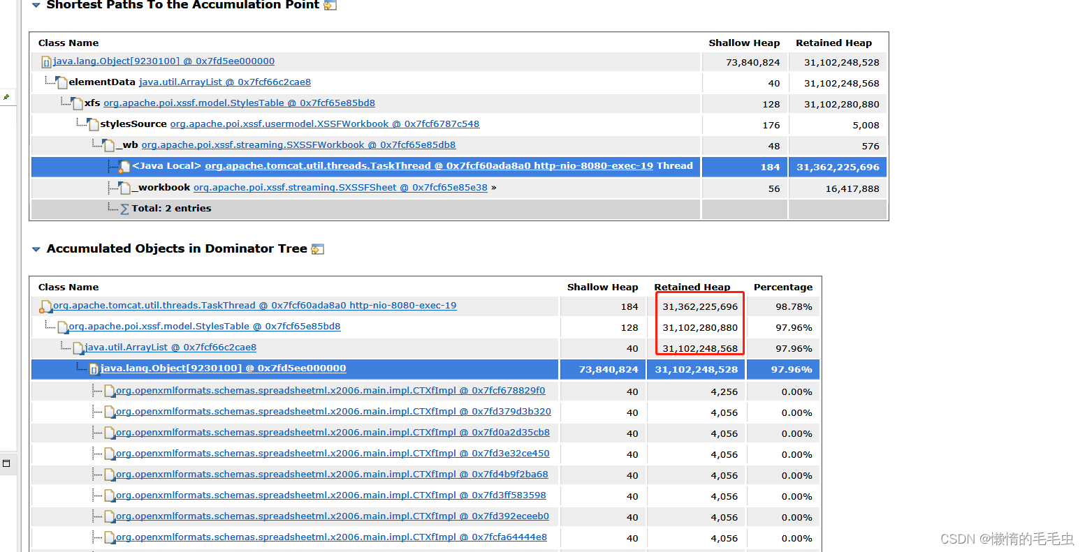 Eclipse Memory Analyzer 分析gc Dump日志定位代码问题eclipse Memory Analyzer 分析dump Csdn博客