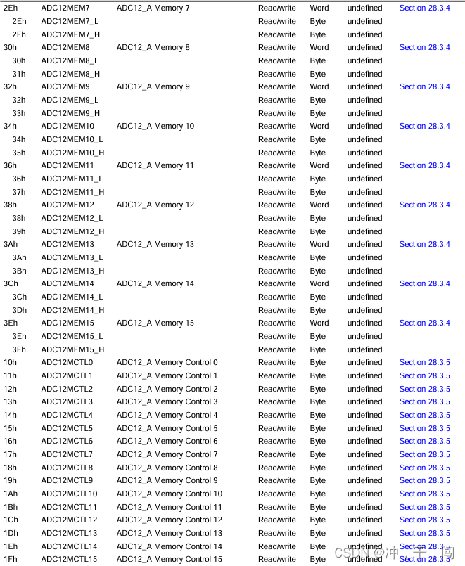 MSP430—ADC_msp430 adc-CSDN博客