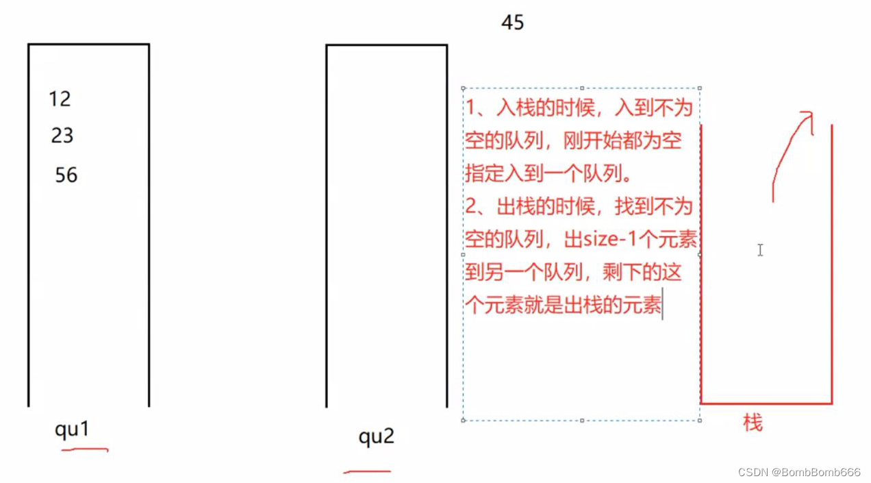 Java 队列_queue queue = new-CSDN博客