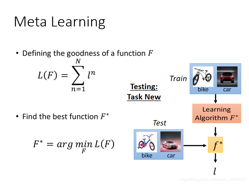 强化学习-把元学习（Meta Learning）一点一点讲给你听_元学习和强化学习-CSDN博客