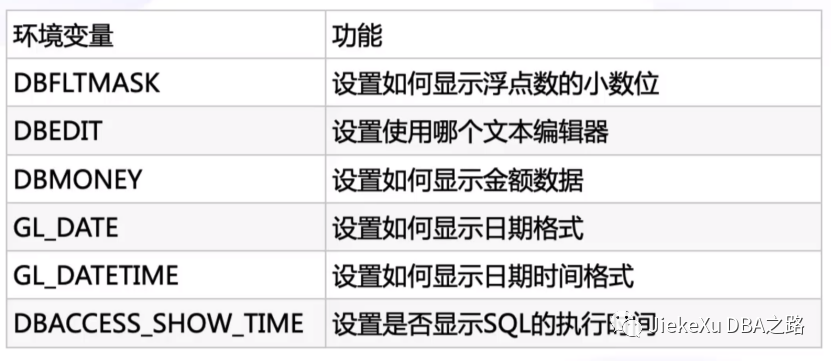 国产数据库|GBase 8s 安装卸载与简单使用-CSDN博客