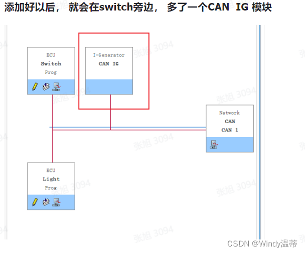 CANoe使用方法_blf文件怎么打开-CSDN博客