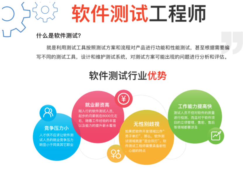 【测试】优化软件测试：有效测试用例设计的关键_测试用例优化设计-CSDN博客