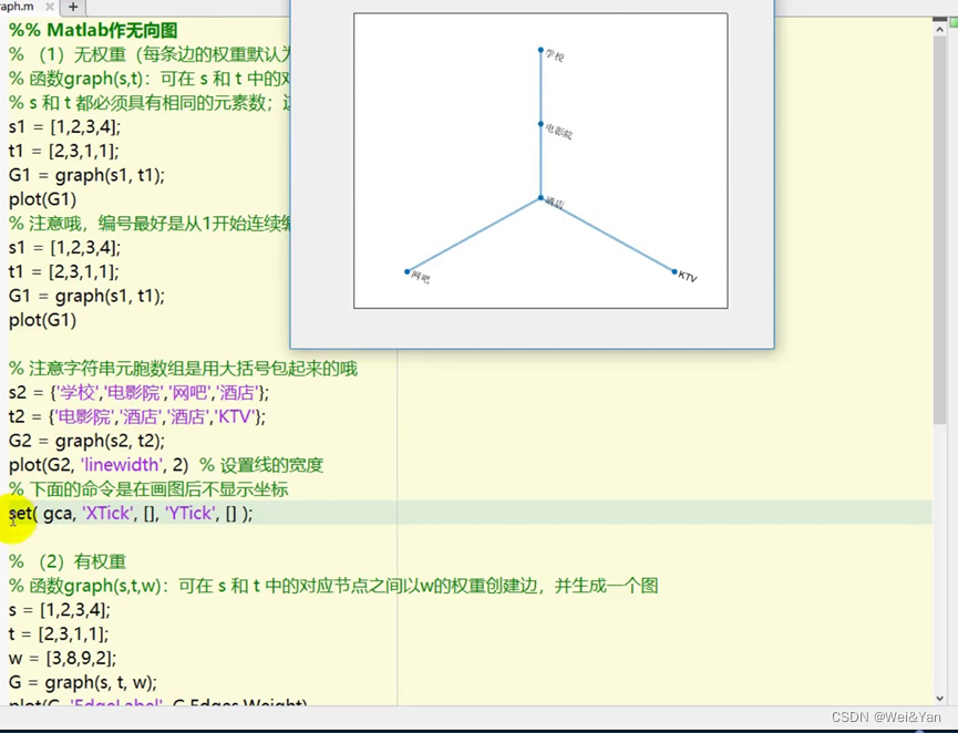 【数学建模】-- Matlab中图的最短路径_matlab中最短路径问题-CSDN博客