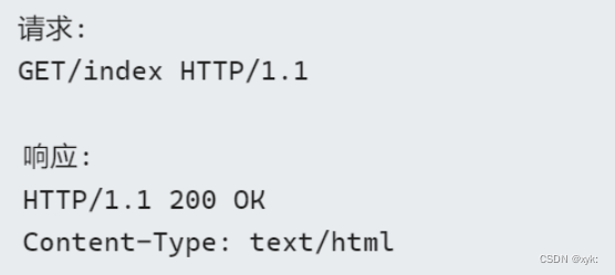 【JavaEE】你真的了解Cookie和Session吗？_javaee的session-CSDN博客