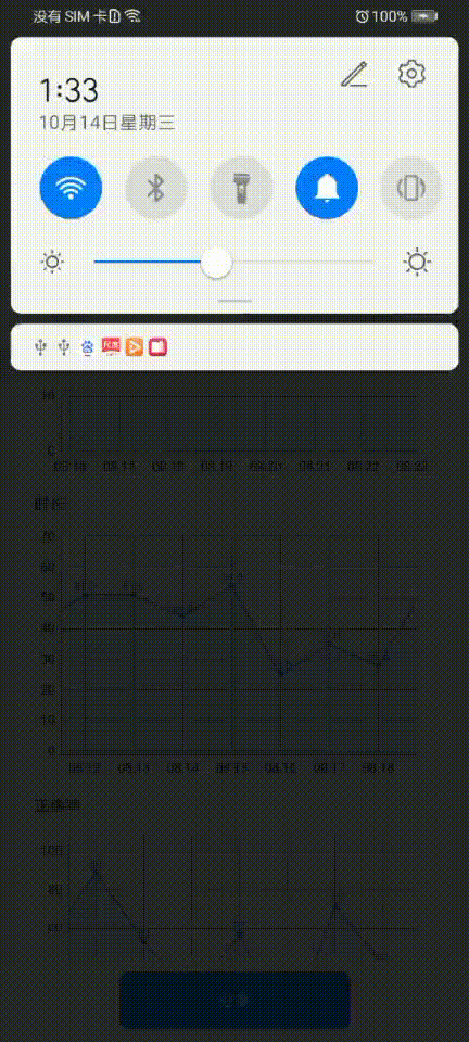 Mpandroidchart Linechart 折线图遇到的一些问题记录。 Mpandroidchart 折线图不显示 图列显示了 Csdn博客