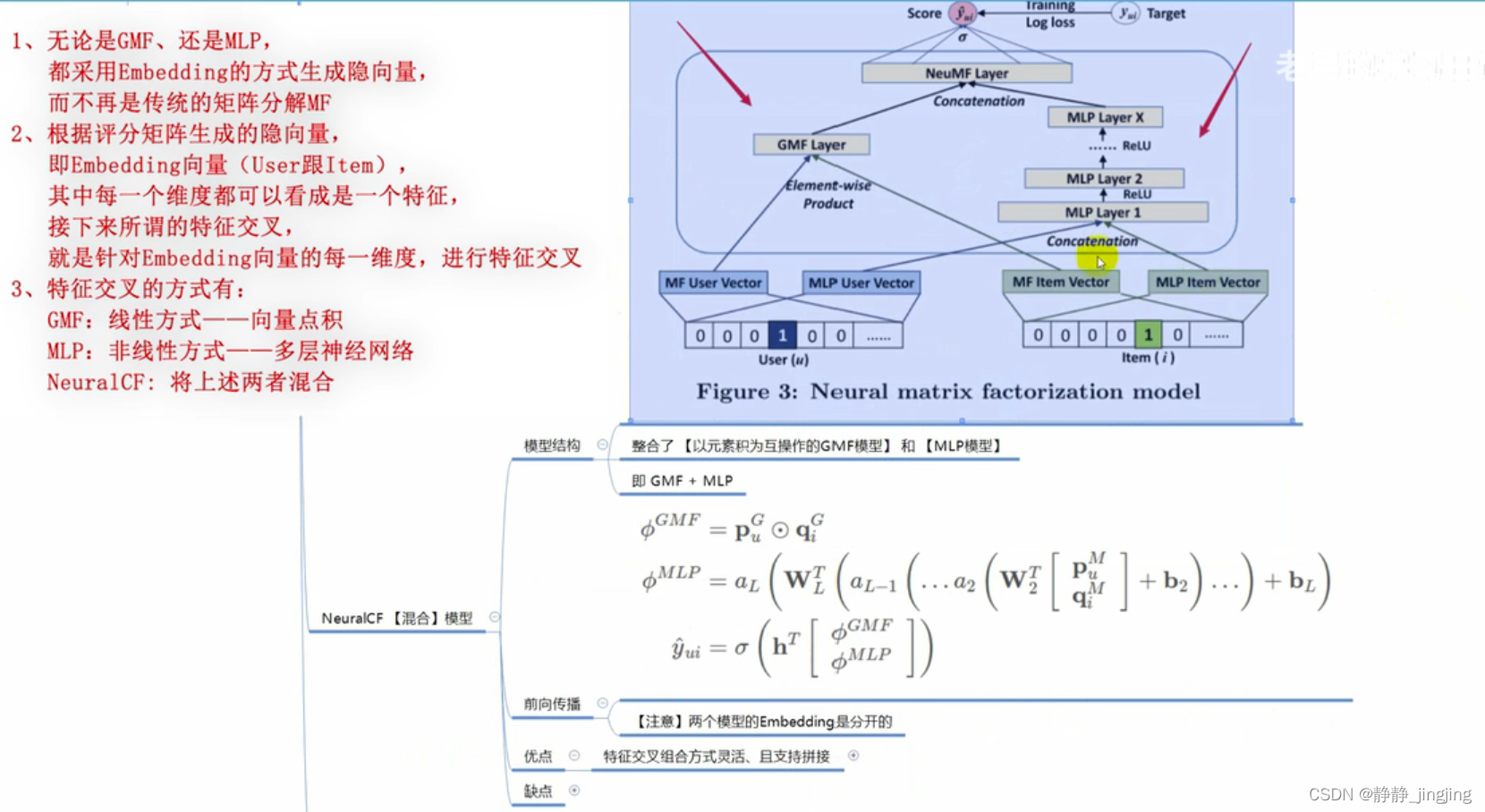【推荐系统】NeuralCF的理解_推荐系统gmf-CSDN博客
