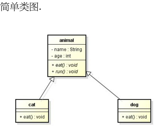 Astah 使用 流程图、类图、时序图-CSDN博客