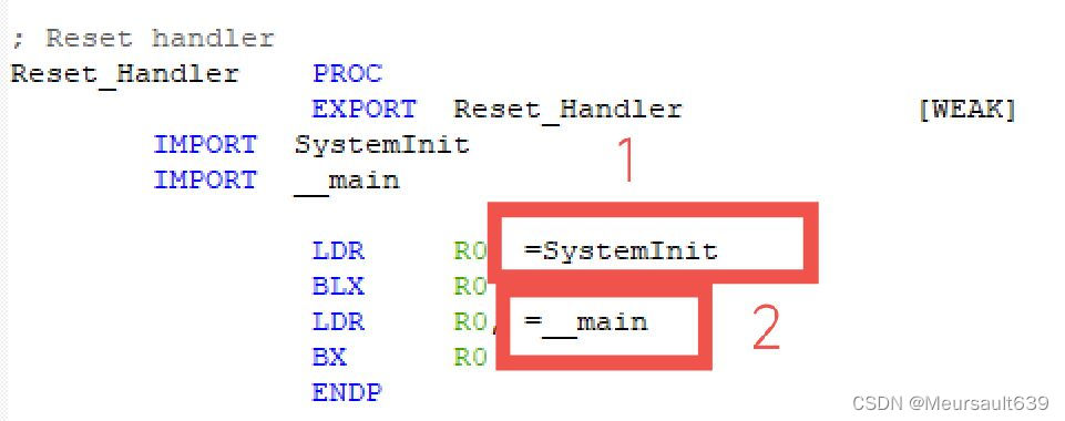 （九）STM32——Systemlnit初始化函数讲解_stm32 systeminit-CSDN博客
