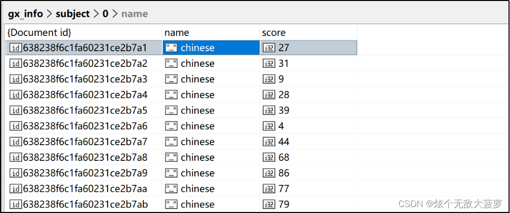 《非结构化数据存储与分析》实验七:python 操作mongodb使用python操作mongodb实验报告 Csdn博客