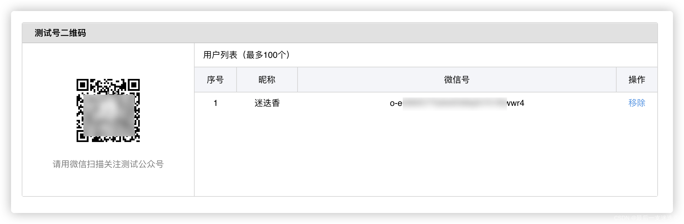 Springboot助力!轻松实现微信模版消息推送wx Java Miniapp Spring Boot Starter 模板消息推送 Csdn博客