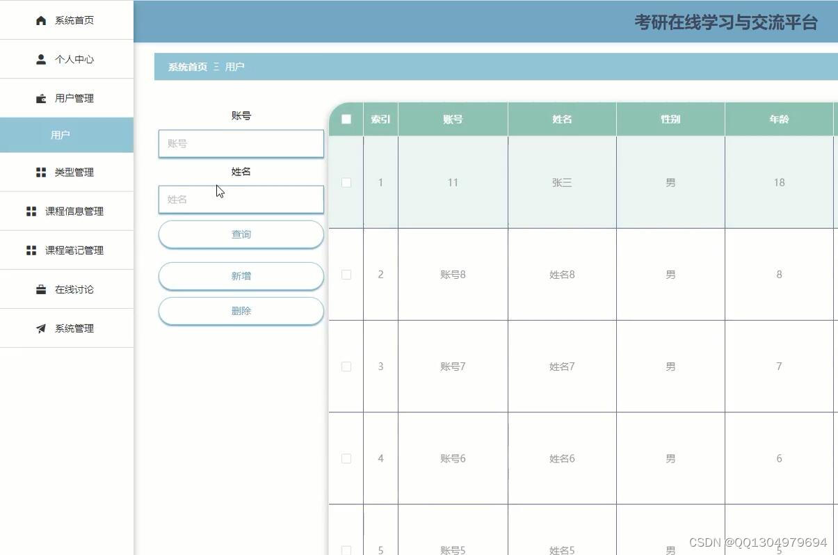 Python基于flask考研学习交流系统30vy7附源码django基于python Flask 的系统源码 Csdn博客