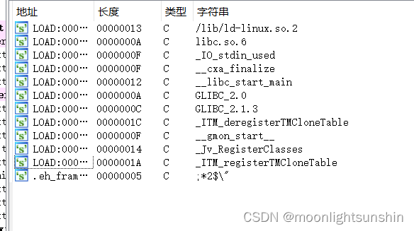 others_shellcode[BUUCTF]_linux x86 shellcode注入-CSDN博客
