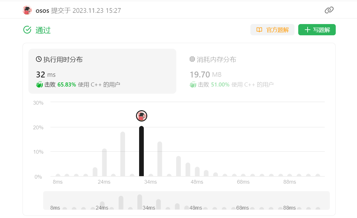 《LeetCode 热题 100》每日一题_leetcode100道经典题-CSDN博客