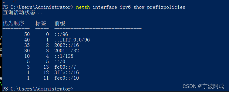 解决win10系统中ping localhost被解析为 ::1的问题_win10修改localhost对应的ip地址-CSDN博客