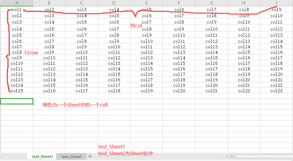 Perl读取Excel表格教程-CSDN博客