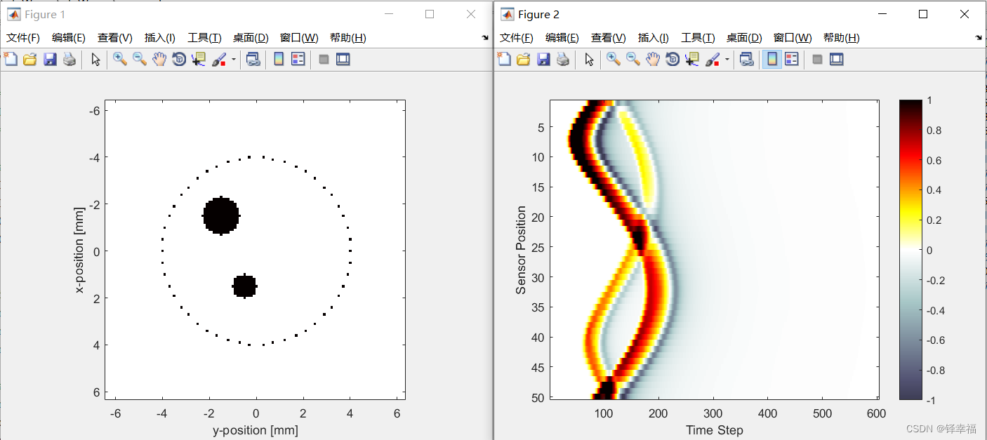 k-Wave丨光声成像仿真丨官方示例：均匀传播介质程序理解（二）_kwave-CSDN博客