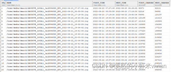 达梦DBMS_LOGMNR归档数据挖掘_达梦logmnr-CSDN博客