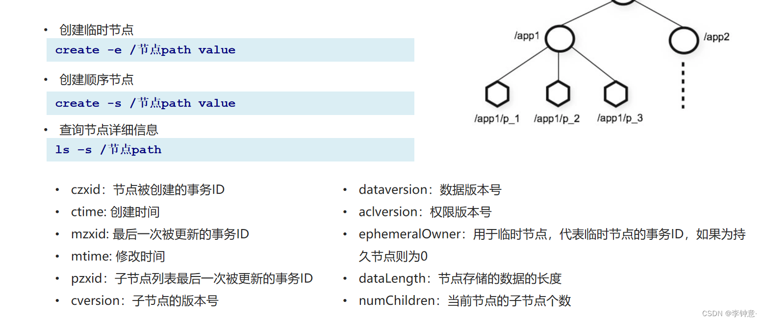 Zookeeper实战指南-CSDN博客