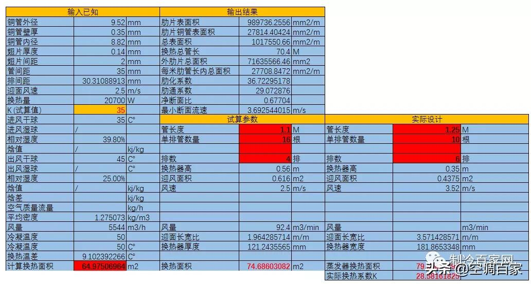 盘点七大接地气的翅片管式换热器设计软件_evap-cond-CSDN博客