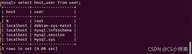 如何使用SQLyog连接ubuntu的mysql数据库-CSDN博客