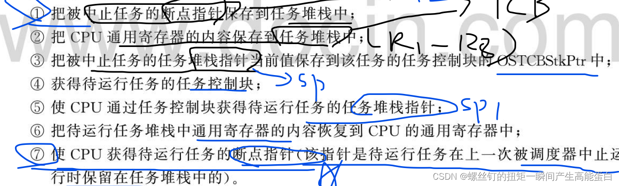 关于ucosii操作系统原理 （一）任务调度 Ucos Ii Csdn博客