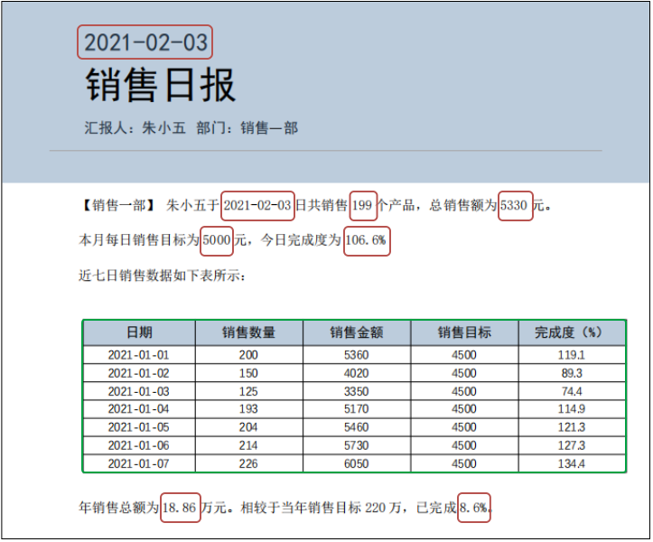 Python实现自动生成日报数据，又掌握一个有用的技能python自动生成故障日报 Csdn博客
