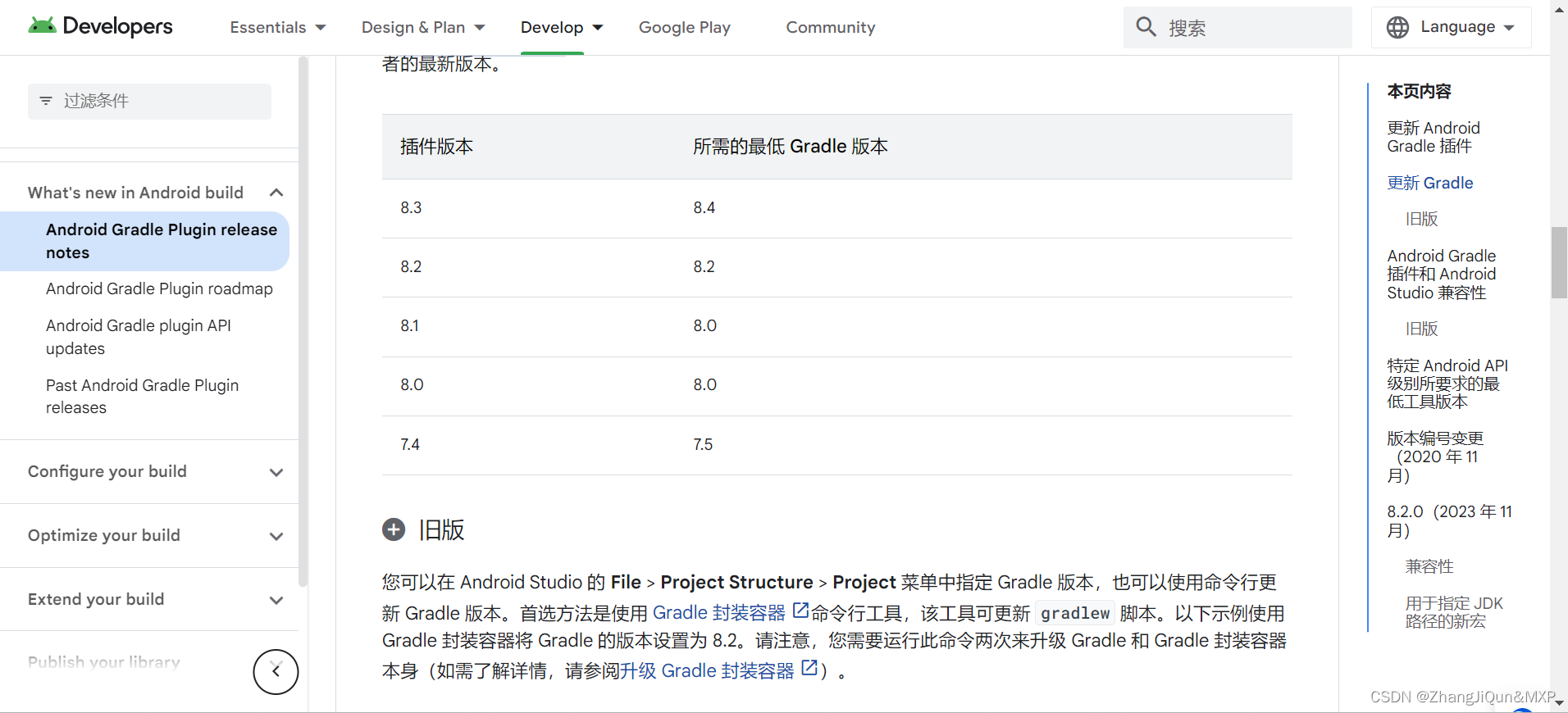 Using insecure protocols with repositories, without explicit opt-in, is unsupported.-CSDN博客