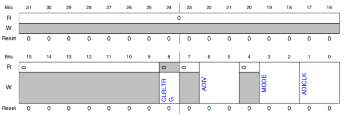 6、S32K14X学习笔记（六）S32K14X-ADC学习笔记_k144 adc-CSDN博客
