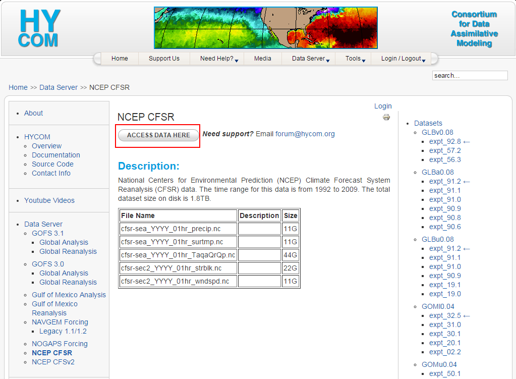 NCEP CFSR数据下载-CSDN博客