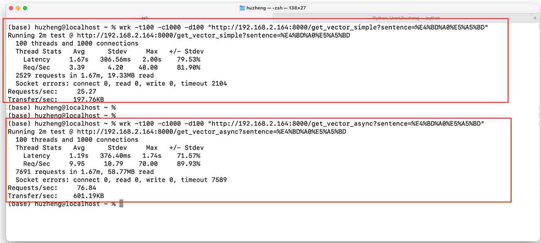 解读FastAPI异步化为transformers模型打造高性能接口_fastapi 异步接口-CSDN博客