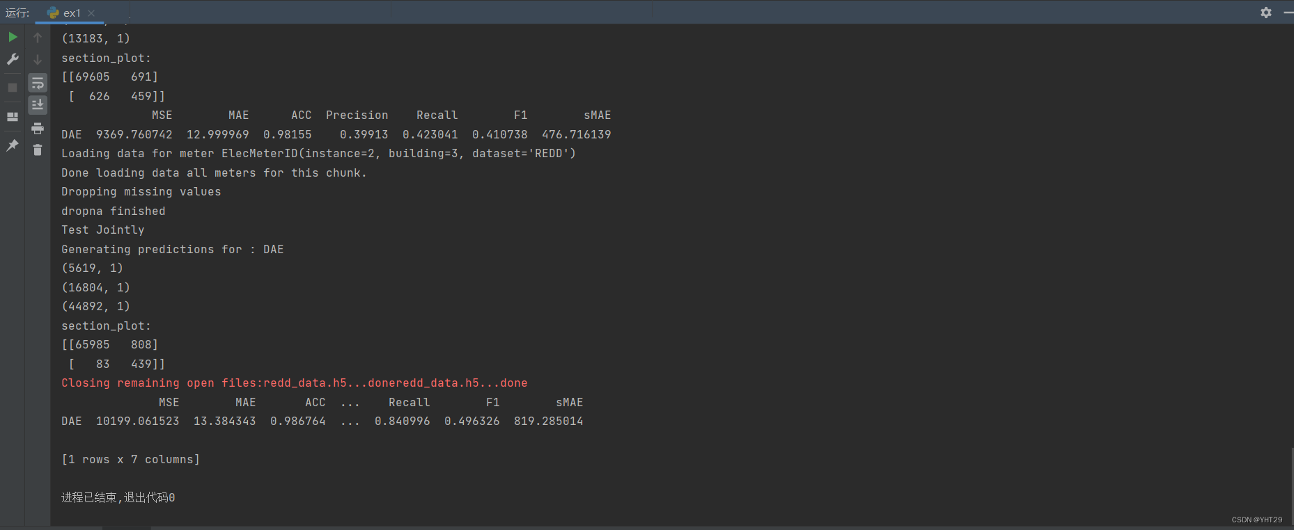 NILMTK-GPU版本（Tensorflow-gpu，pytorch-gpu，paddlepaddle-gpu类同）安装（显卡RTX系列）_paddlepaddle 2.2.0 tar-CSDN博客