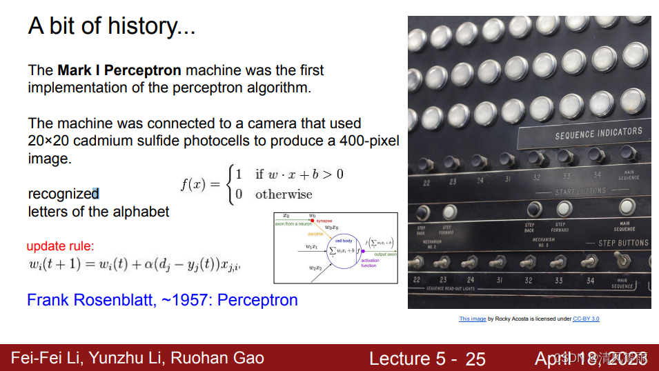 cs231n 2023春季课程理解——lecture_5-CSDN博客